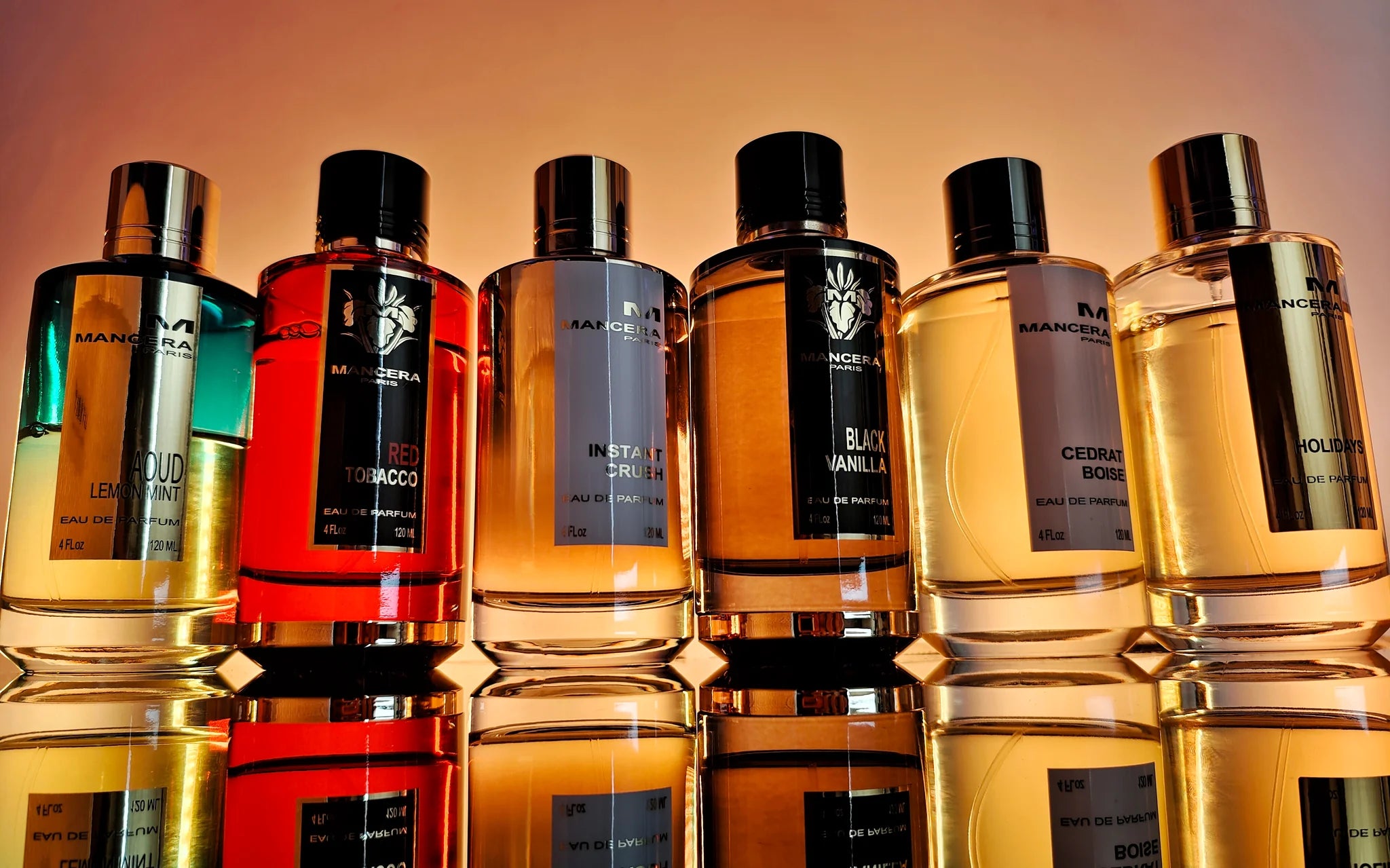 All about Mancera perfumes – PERFUMATO